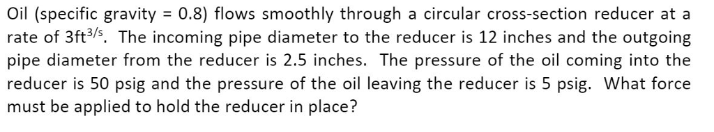 Solved Oil (specific gravity = 0.8) flows smoothly through a | Chegg.com