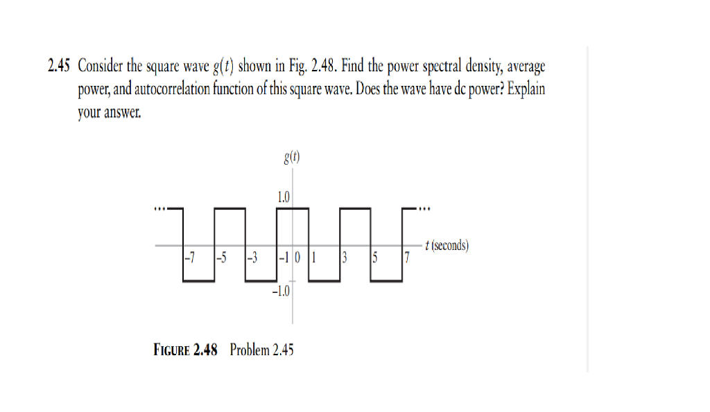 Solved 245 Consider the square wave gt) shown in Fig, 2.48. | Chegg.com