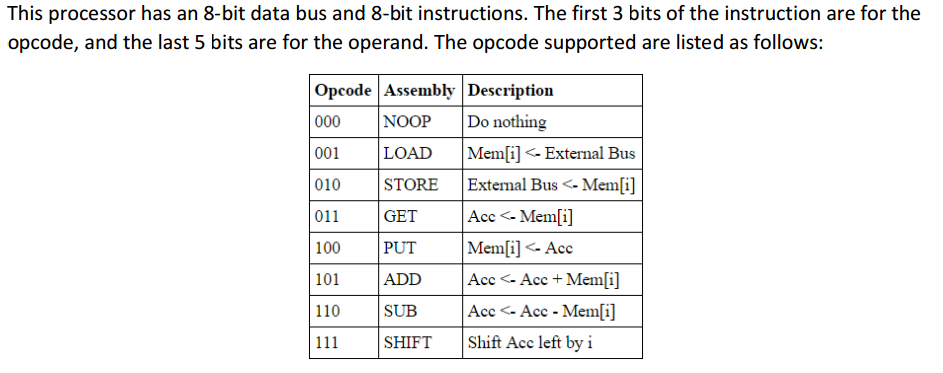 Solved Microprocessor Design/ Draw the detailed blog diagram | Chegg.com