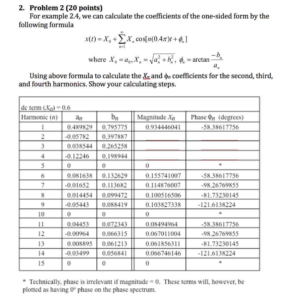 Solved 2. Problem 2 (20 points) For example 2.4, we can | Chegg.com