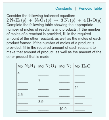 Solved Constants | Periodic Table Consider the following | Chegg.com
