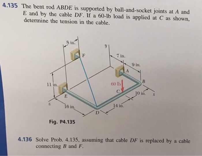 Solved The bent rod ABDE is supported by ball-and-socket | Chegg.com