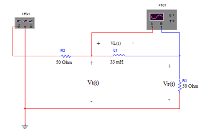 Solved Set the function generator to make a square wave with | Chegg.com