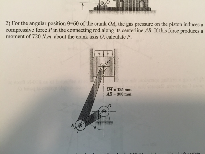 Solved For the angular position theta=60 of the crank OA, | Chegg.com