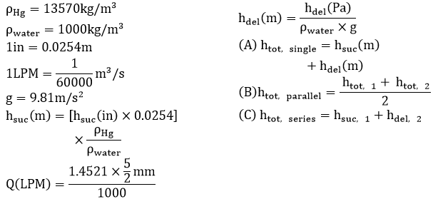 TASKS 1. Calculate suction head, delivery head, | Chegg.com