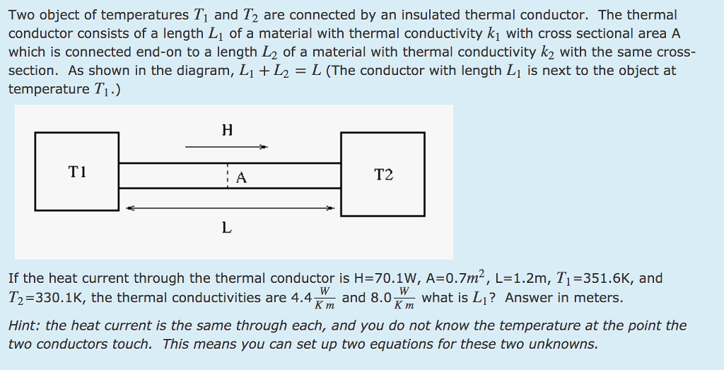 Solved Two object of temperatures T_1 and T_2 are connected | Chegg.com