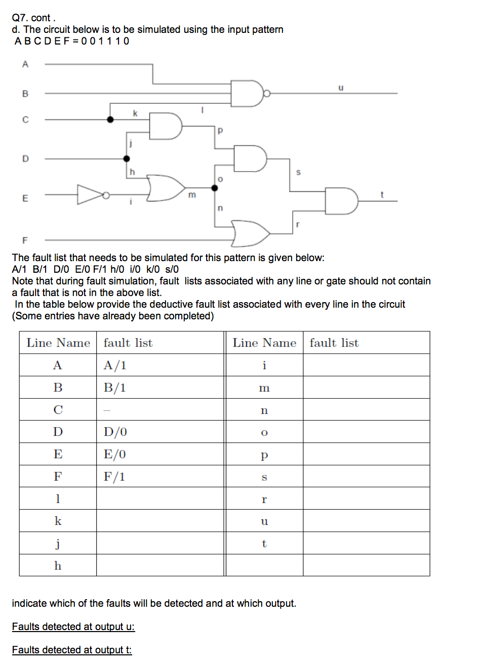 Solved The fault list that needs to be simulated for this | Chegg.com