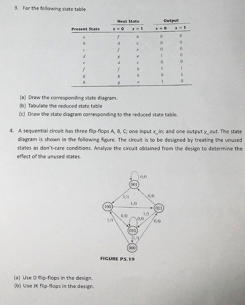 Solved For the following state table Draw the corresponding | Chegg.com