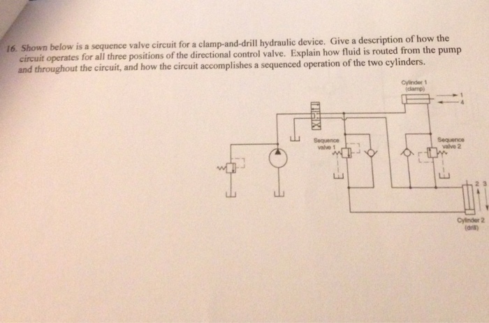 Solved Shown below is a sequence valve circuit for a | Chegg.com