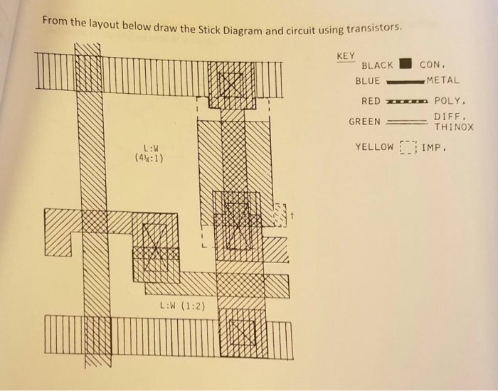 Solved From the layout below draw the Stick Diagram and | Chegg.com