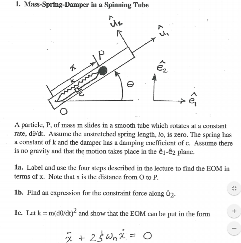 Solved 1. Mass-Spring-Damper in a Spinning Tube A particle, | Chegg.com