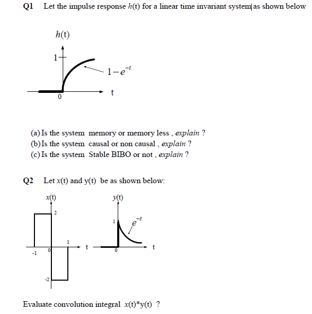 Solved Q1 Let the impulse response h (t) for a linear time | Chegg.com
