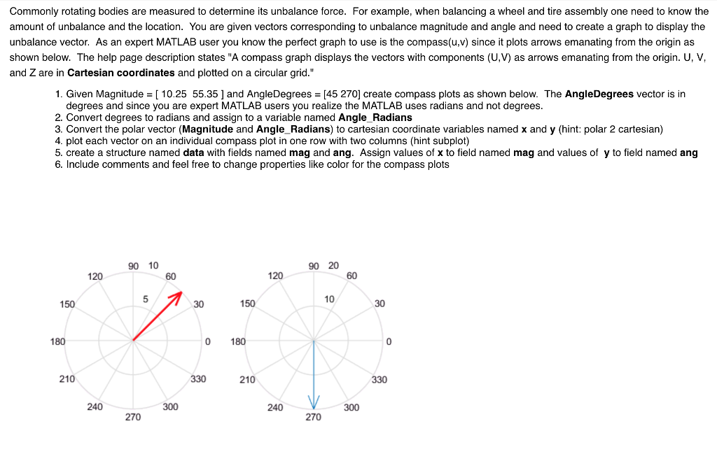 Solved Commonly rotating bodies are measured to determine | Chegg.com