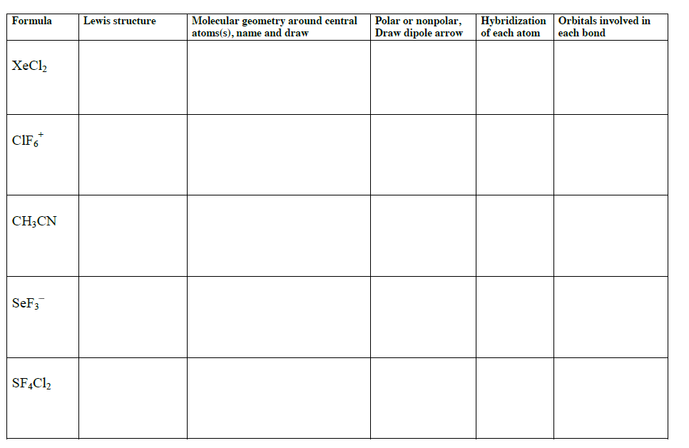 Solved Formula Molecular geometry around central atoms(s), | Chegg.com