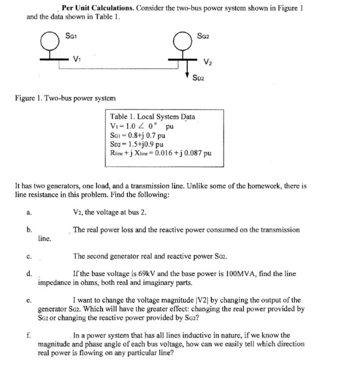 Consider the two-bus power system shown in Figure 1 | Chegg.com