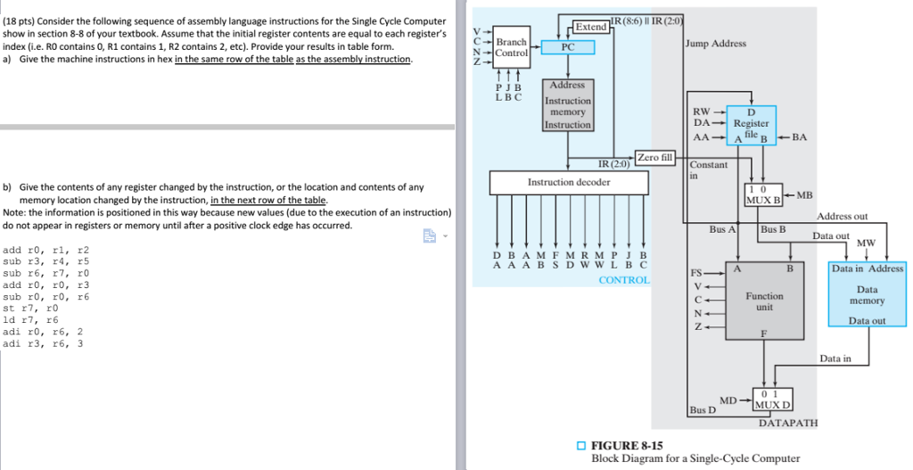 Solved (18 pts) Consider the following sequence of assembly | Chegg.com