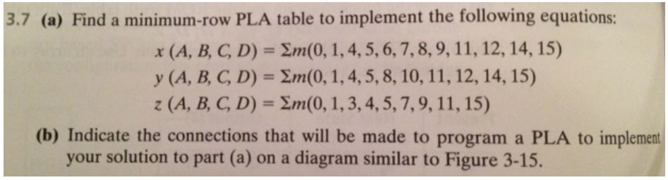 Solved Find a minimum-row PLA table to implement the | Chegg.com