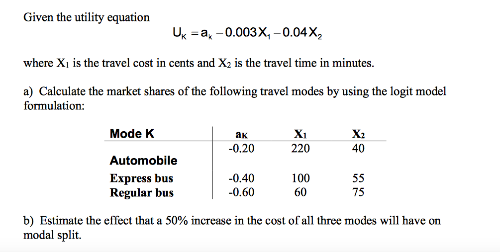Solved Given the utility equation UK-akー0.003X,-0.04 X2 | Chegg.com
