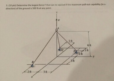Solved Determine the largest force F that can be applied if | Chegg.com