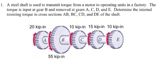 Solved 1. A steel shaft is used to transmit torque from a | Chegg.com