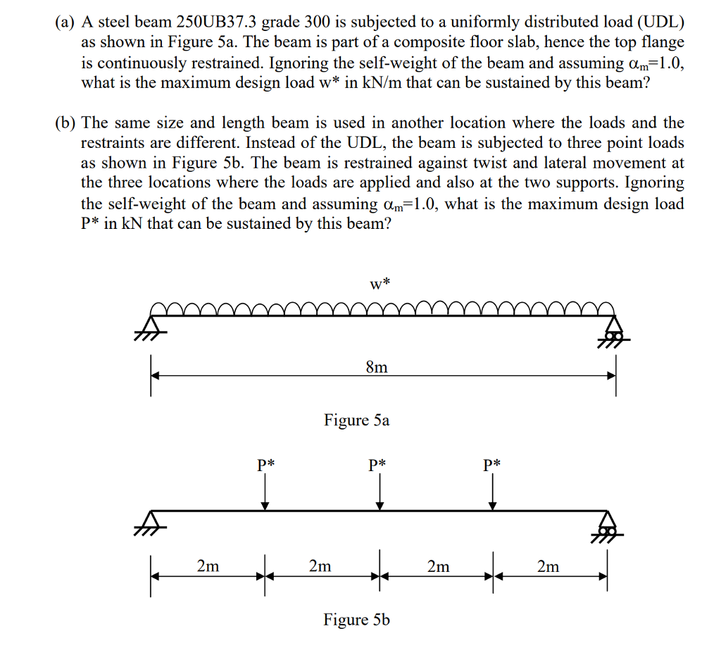 Solved A steel beam 250UB37.3 grade 300 is subjected to a | Chegg.com