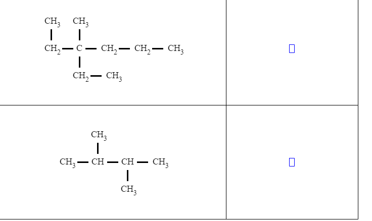 Solved Name the following organic compounds name compound CH | Chegg.com