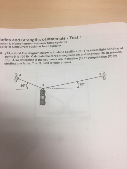 Solved The diagram below is in static equilibrium. The | Chegg.com