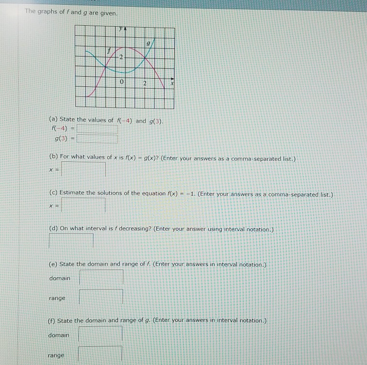 Solved The graphs of f and g are given. 0 (a) State the | Chegg.com