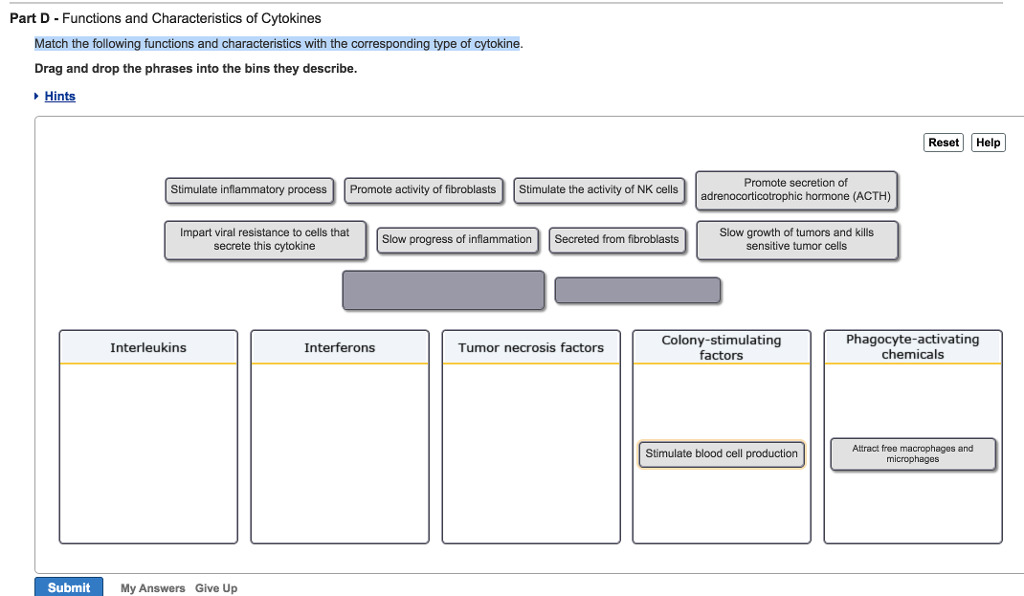 Solved Part D Functions and Characteristics of Cytokines | Chegg.com