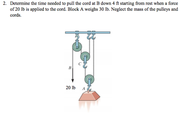 Solved 2. Determine the time needed to pull the cord at B | Chegg.com