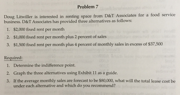 Solved Doug Litwiller is interested in renting space from | Chegg.com