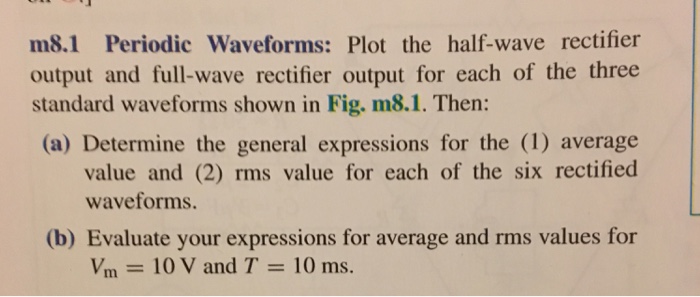 Solved m8.1 Periodic Waveforms: Plot the half-wave rectifier | Chegg.com