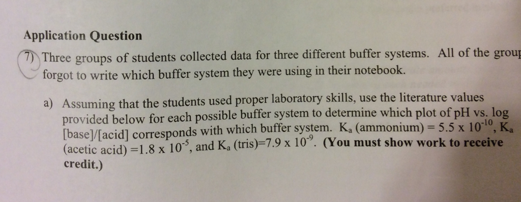 Solved Application Question 7) Three groups of students | Chegg.com