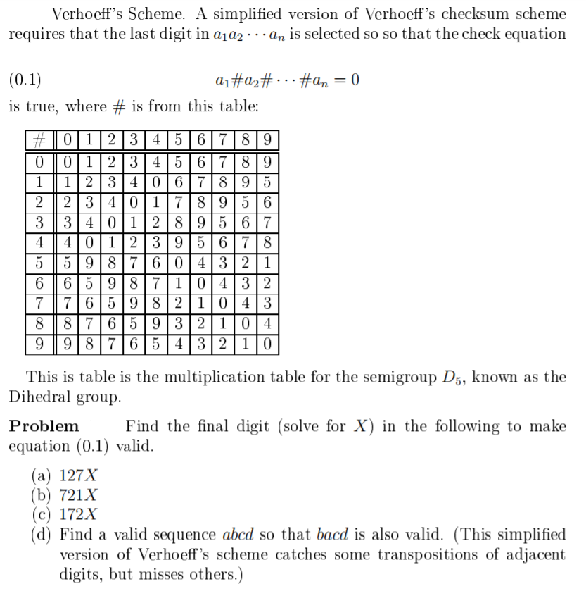 Solved Verhoeff's Scheme. A simplified version of Verhoeff's | Chegg.com