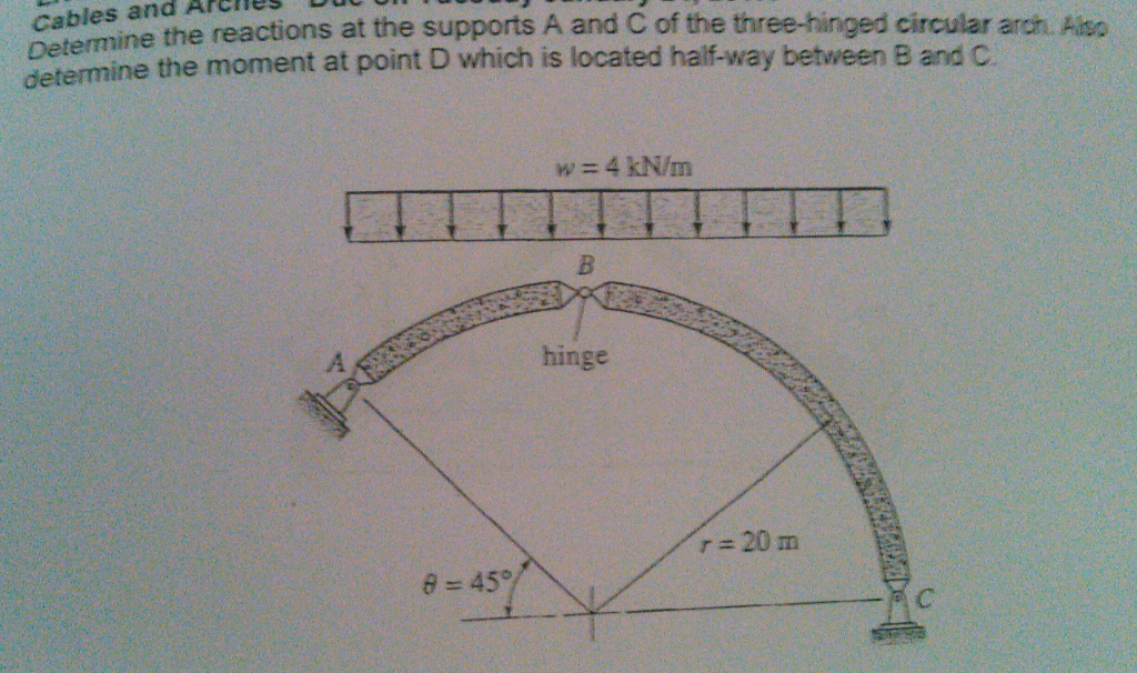 Solved Determine the reactions at the supports A and C of | Chegg.com
