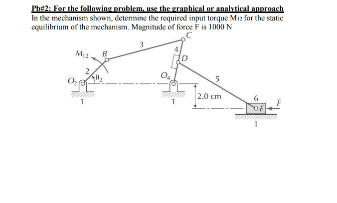 Solved In the mechanism shown, determine the required input | Chegg.com