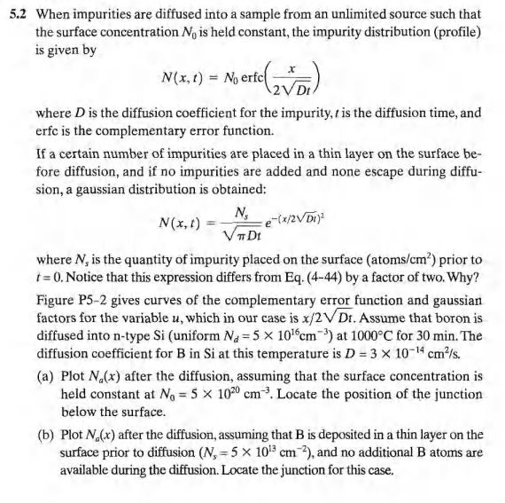 Solved 5.2 When impurities are diffused into a sample from | Chegg.com