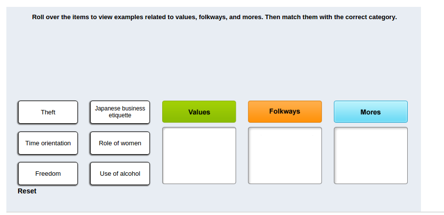 Solved Roll over the items to view examples related to | Chegg.com Solved Roll over the items to view examples related to | Chegg.com