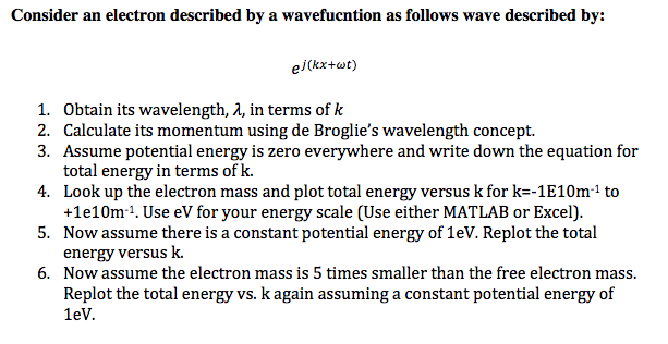 Solved Consider an electron described by a wavefuention as | Chegg.com