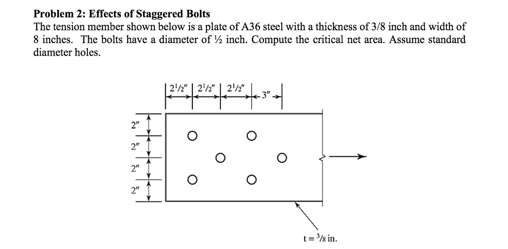 Solved Problem 2: Effects of Staggered Bolts The tension | Chegg.com