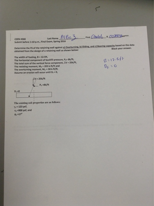 Solved Determine the FS of the retaining wall against | Chegg.com
