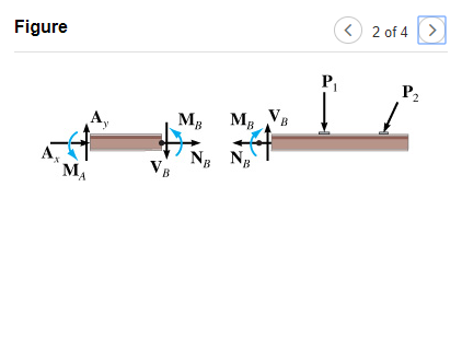 Solved Internal Forces Developed in Structural Members | Chegg.com