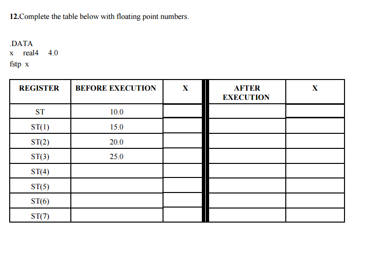 Solved CompIete the table below with floating point numbers. | Chegg.com