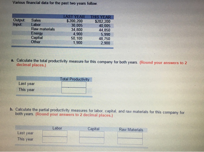 Solved Calculate the total productivity measure for this | Chegg.com