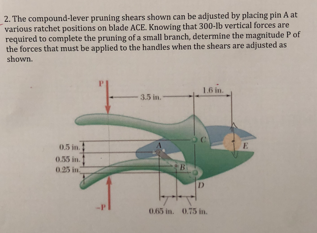 Solved 2. The compound-lever pruning shears shown can be | Chegg.com