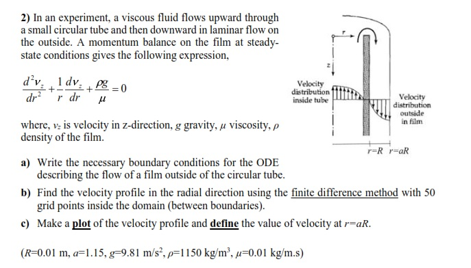 Solved 2) In an experiment, a viscous fluid flows upward | Chegg.com