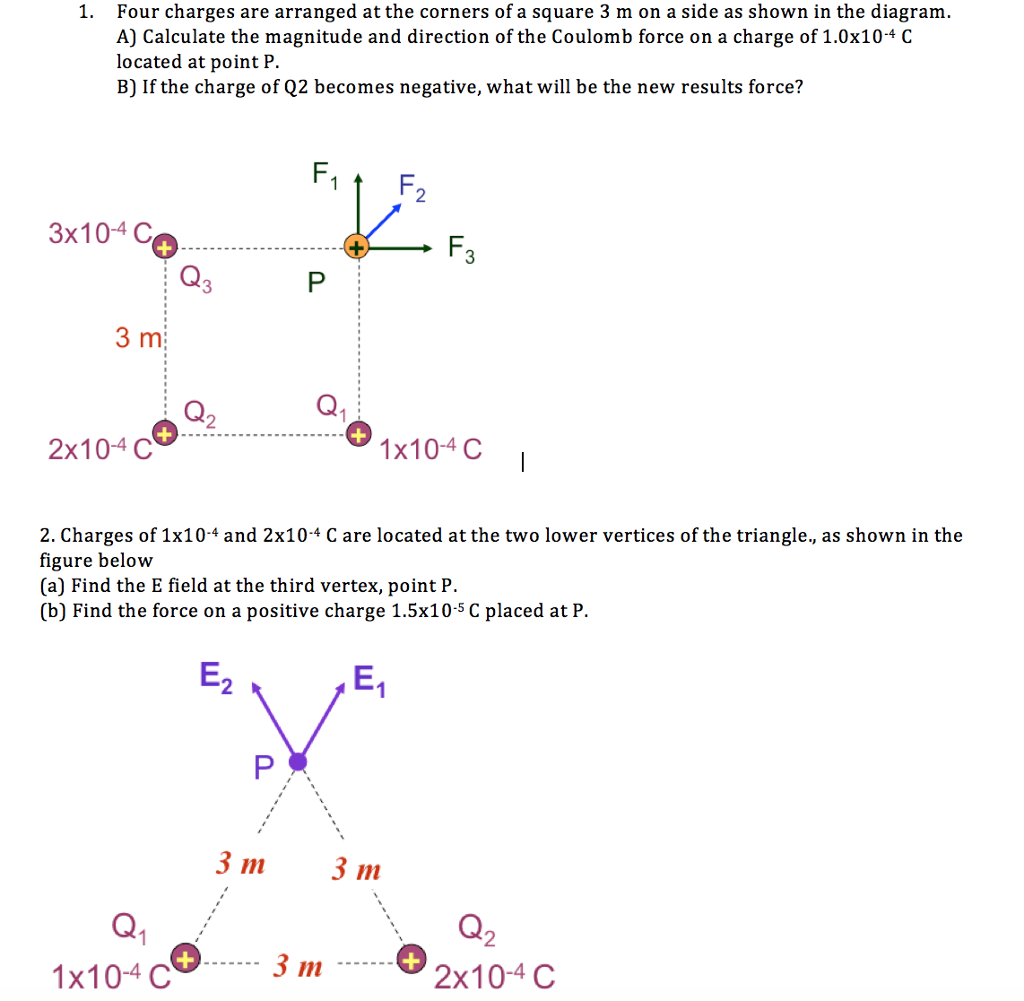 Solved Four charges are arranged at the corners of a square | Chegg.com