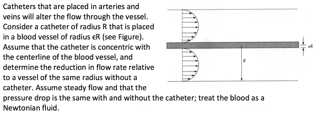 Catheters that are placed in arteries and veins will | Chegg.com