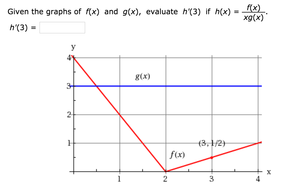 Solved Given the graphs of f(x) and g(x), evaluate h'(3) if | Chegg.com