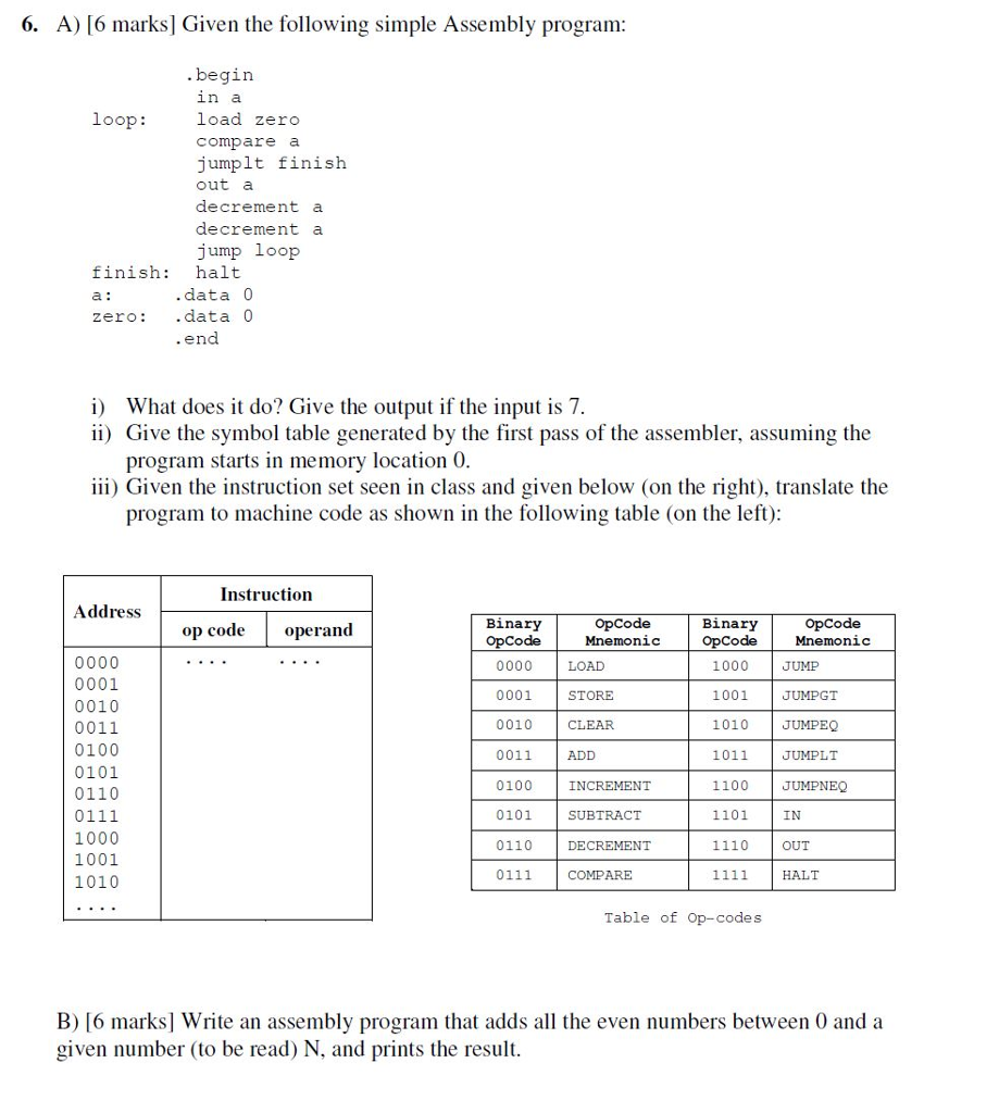 OPERATION MEANING CON (X) R LOAD X STORE X R CON (X) | Chegg.com